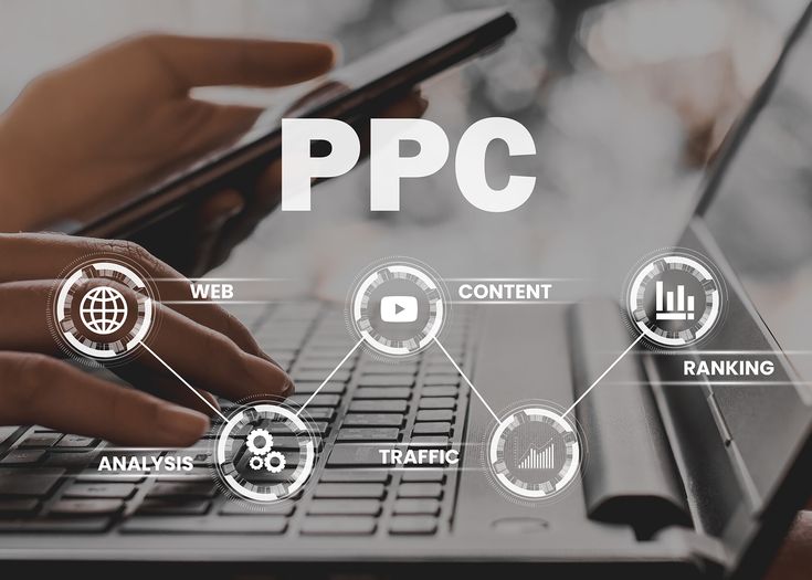 What is PPC? Full Form, Meaning, and How It Works